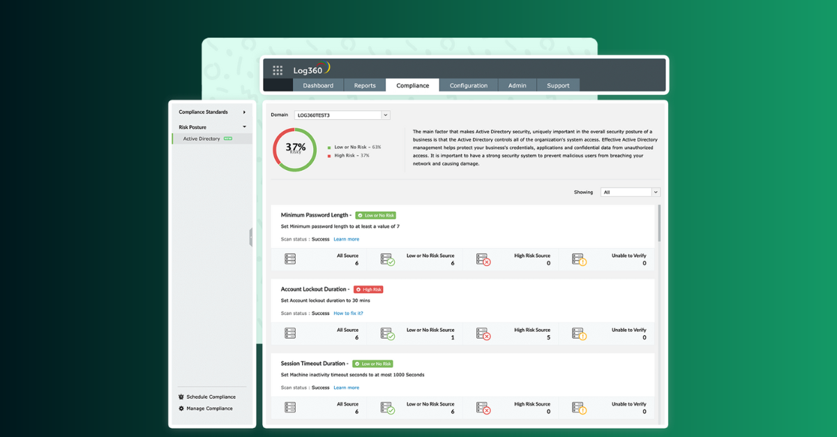 Bli proaktiv med Log360:s säkerhets- och riskhantering | Inuit