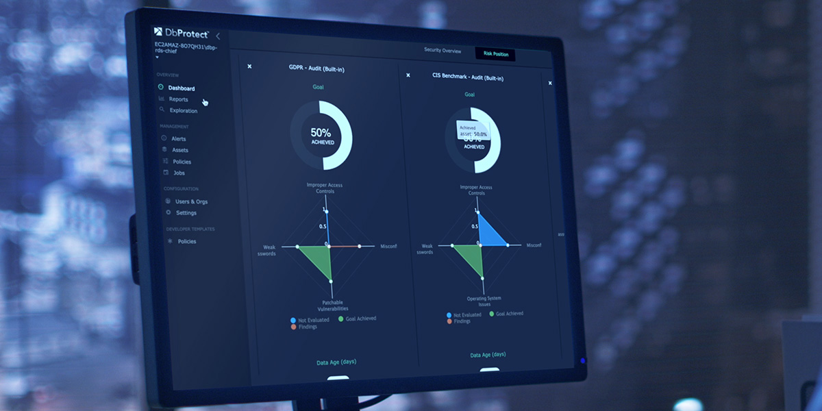 DbProtect - Trustwave | Inuit